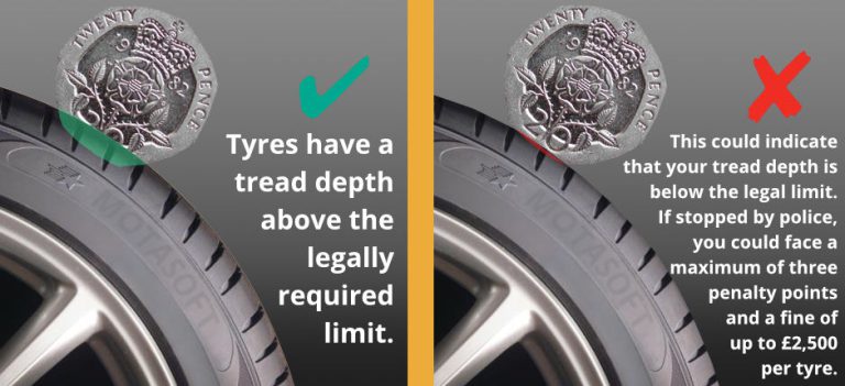 Tyre legality | MOTEST - More than MOT Testing